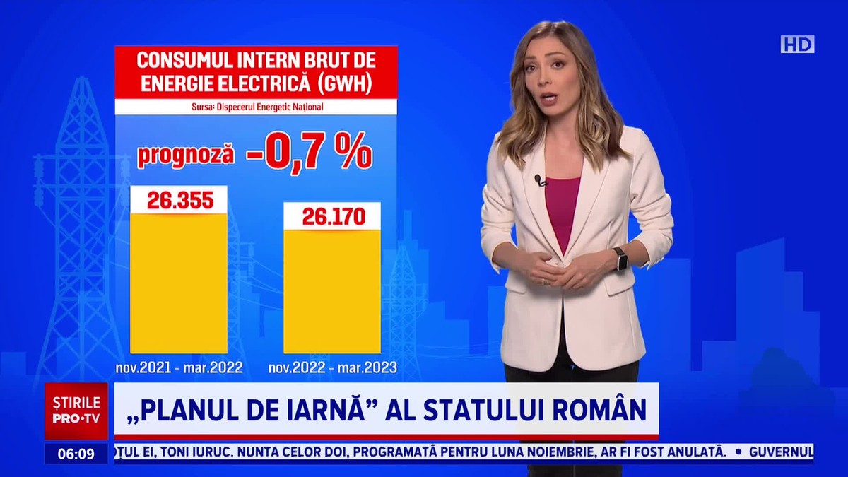 Stirile PRO TV # 06.00 – 8 Septembrie 2022 | Știri 2022 - Jurnal #06:00 ...
