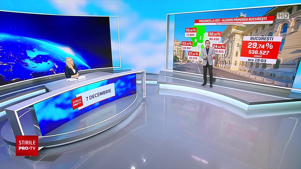 Stirile PRO TV # 19.00 - 07 Decembrie 2025 | Știri 2025 - Jurnal #19:00 ...