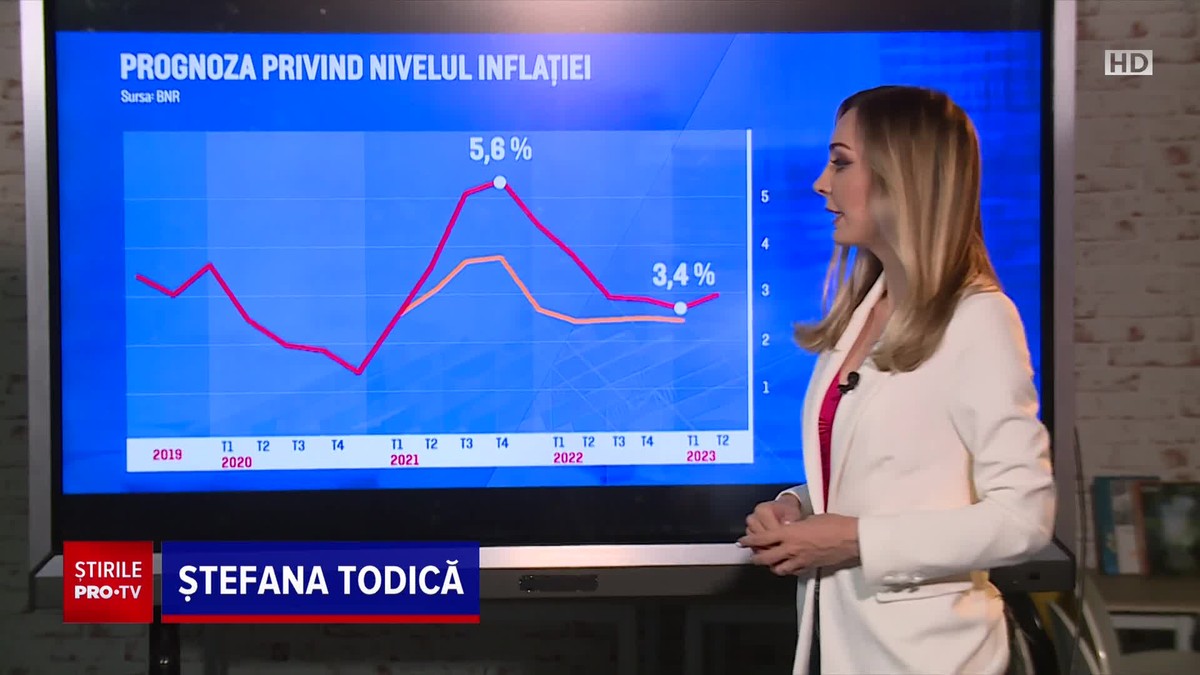 Stirile PRO TV # 13.00 – 10 August 2021 | Știri 2021 - Jurnal #13:00 ...
